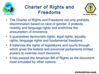 Civic Mirror Constitution | PPT