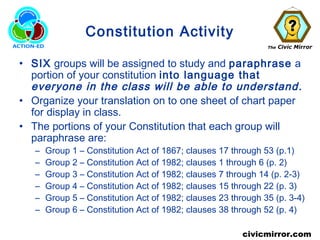 Civic Mirror Constitution | PPT
