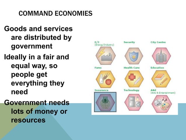 Civic mirror economics | PPT