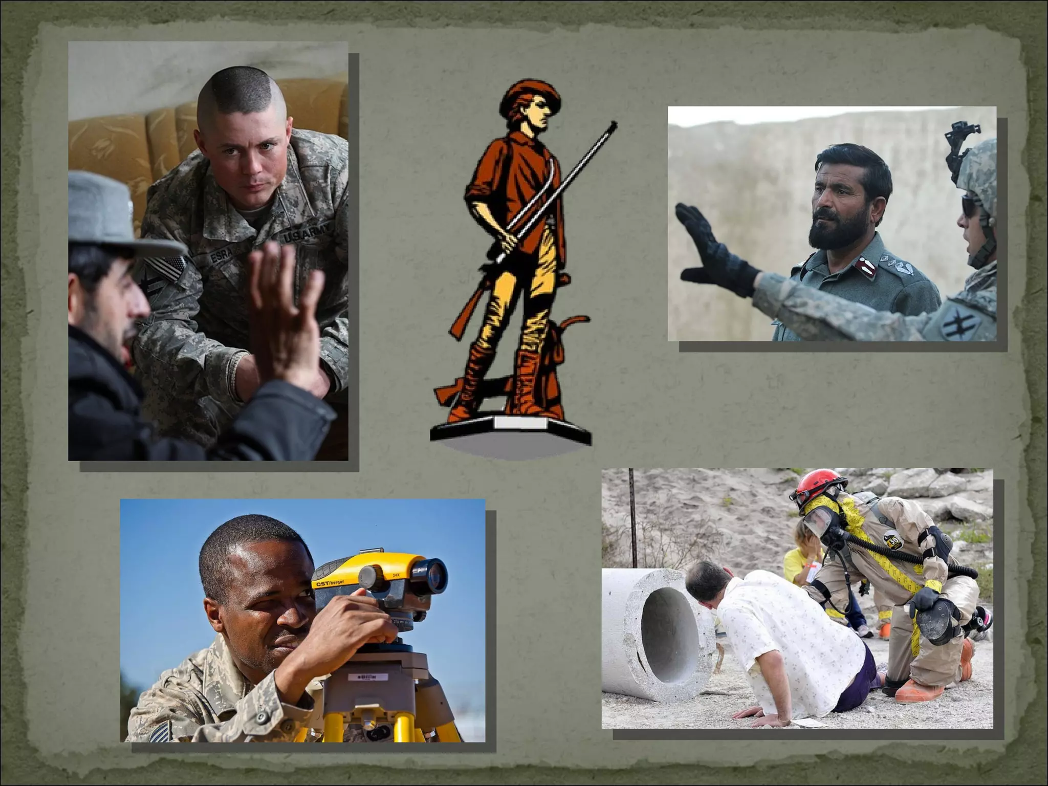 Army National Guard Civic Organization Brief | PPT