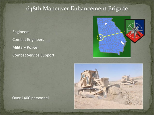 Army National Guard Civic Organization Brief | PPT | Defense Industry ...