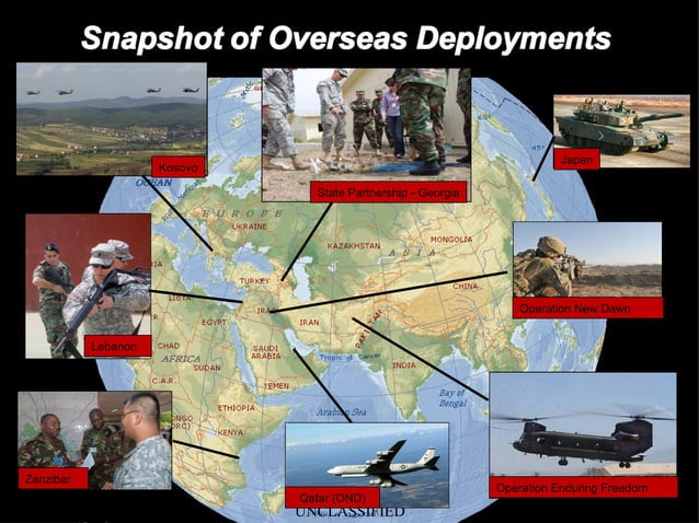 Army National Guard Civic Organization Brief | PPT | Defense Industry ...