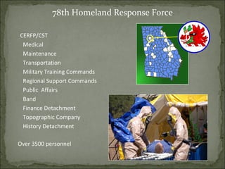 Army National Guard Civic Organization Brief | PPT