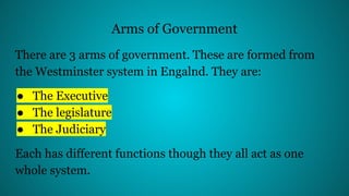Civics | PDF