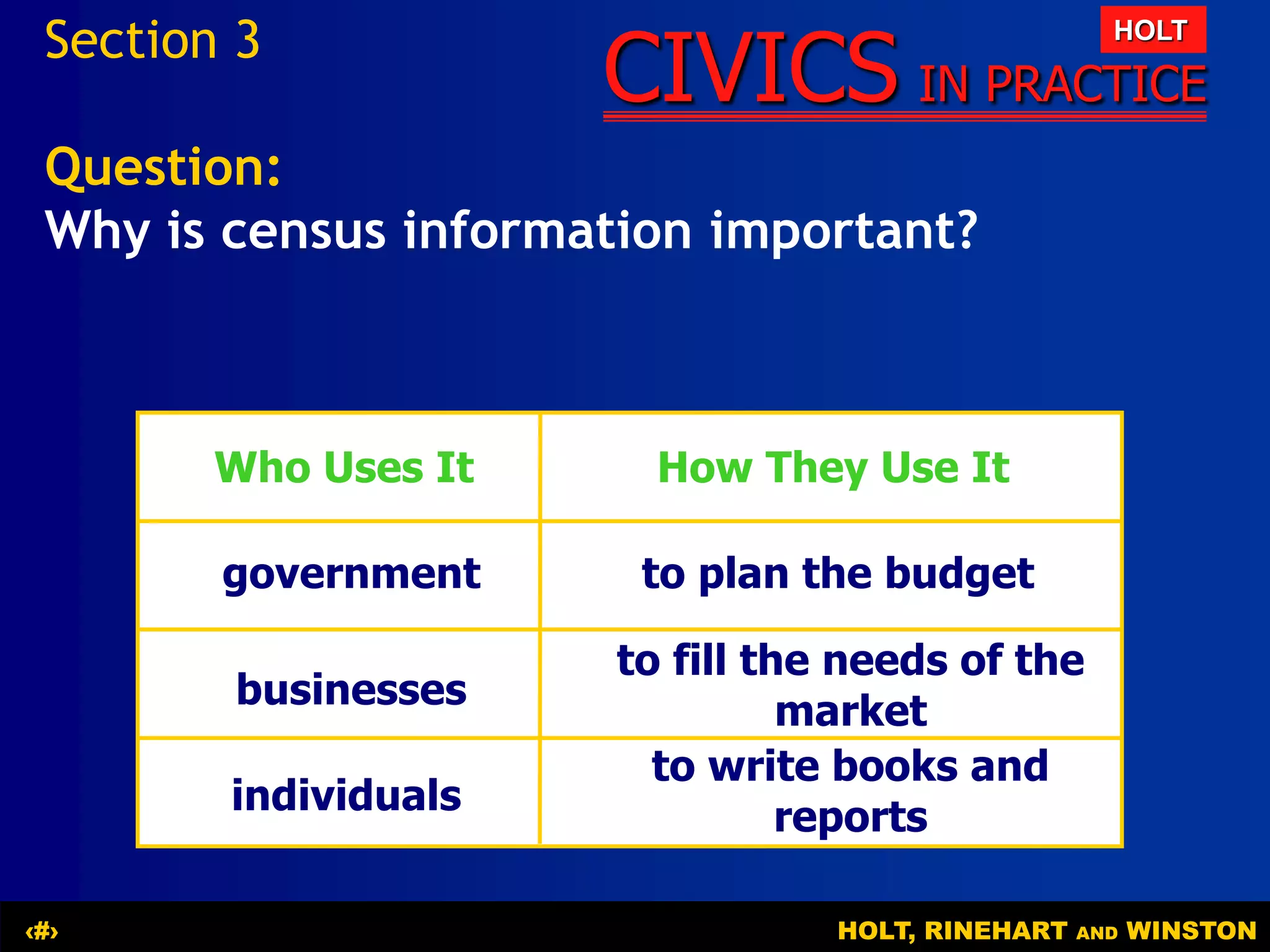 Civics ch.1 we the people | PPT