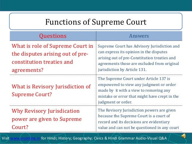 ICSE Class X Civics The supreme court - revision Q&A