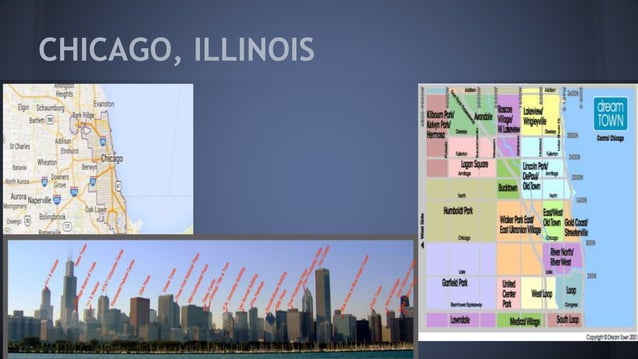 Civics 101 introduction | PPT