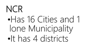 CIVICS 3 LESSON 3 National Capital Region.pptx