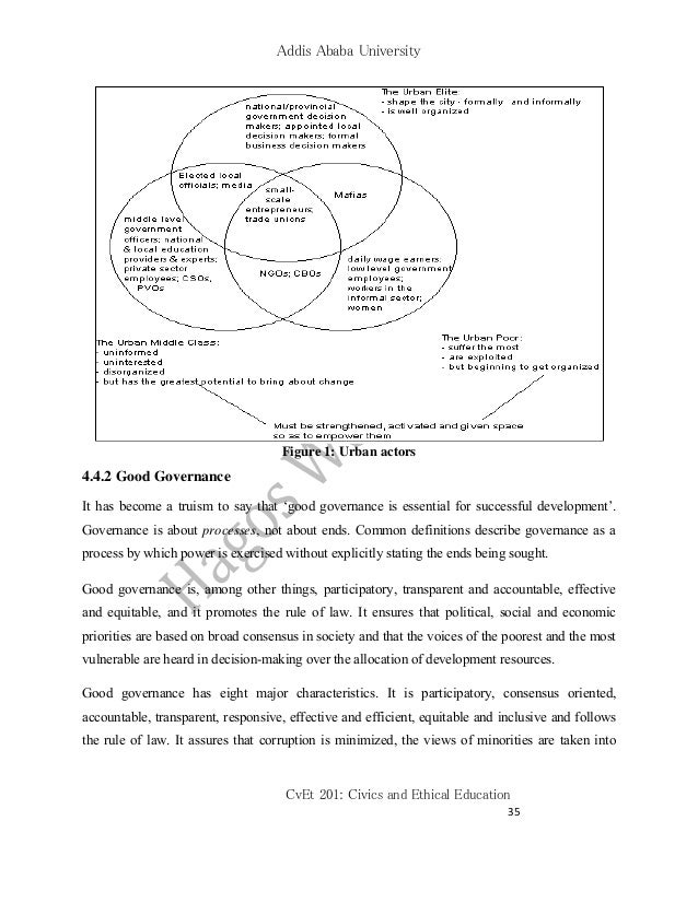 Civics and ethical education cv et 201