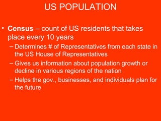 Civics chapter 1 | PPT