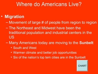 Civics chapter 1 | PPT