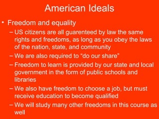 Civics chapter 1 | PPT