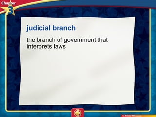 Civics chapter 3 power point | PPT