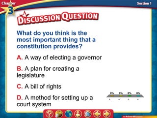 Civics chapter 3 power point | PPT
