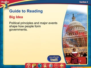 Civics chapter 3 power point | PPT