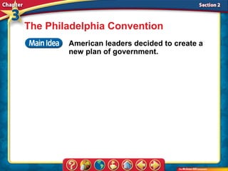 Civics chapter 3 power point | PPT