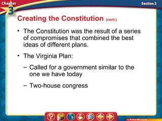 Civics chapter 3 power point | PPT