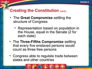Civics chapter 3 power point | PPT