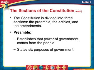 Civics chapter 3 power point | PPT