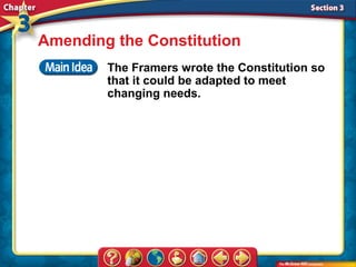 Civics chapter 3 power point | PPT