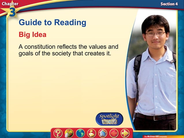 Civics chapter 3 power point | PPT | Civic affairs | Politics