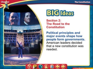 Civics chapter 3 power point | PPT