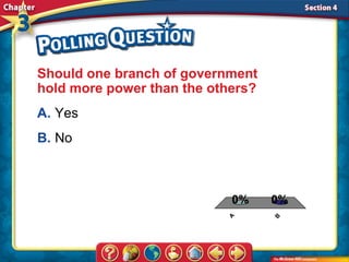Civics chapter 3 power point | PPT