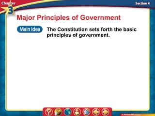 Civics chapter 3 power point | PPT