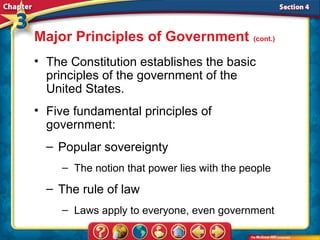 Civics chapter 3 power point | PPT