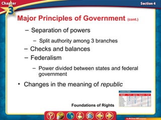 Civics chapter 3 power point | PPT