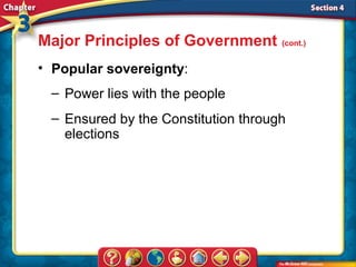 Civics chapter 3 power point | PPT