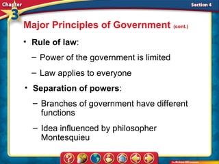Civics chapter 3 power point | PPT
