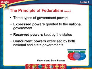 Civics chapter 3 power point | PPT