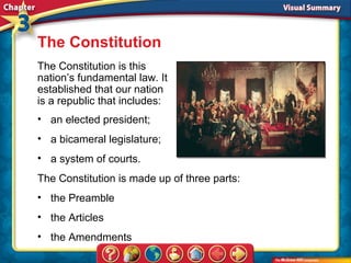 Civics chapter 3 power point | PPT