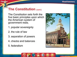 Civics chapter 3 power point | PPT