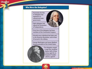 Civics chapter 3 power point | PPT