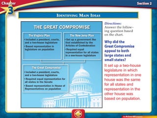 Civics chapter 3 power point | PPT
