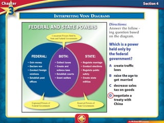 Civics chapter 3 power point | PPT