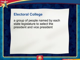 Civics chapter 3 power point | PPT