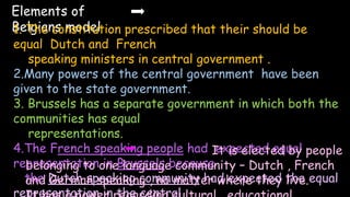 civics chp 1.pptx