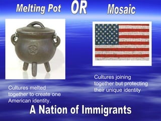 Civics - Chapter 1 | PPT