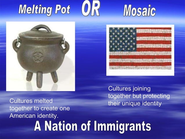 Civics - Chapter 1 | PPT