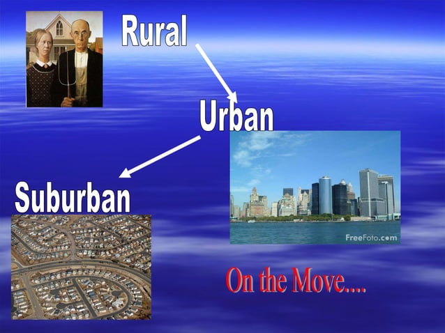 Civics - Chapter 1 | PPT