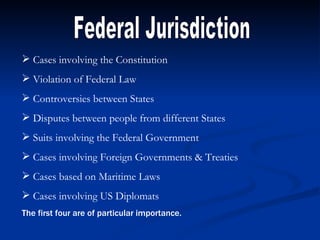 Civics & Economics Chapter 10 | PPT