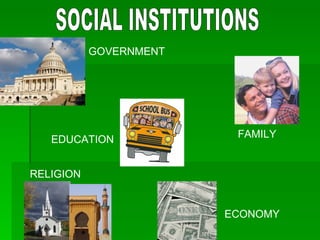 Civics - Chapter 2 | PPT
