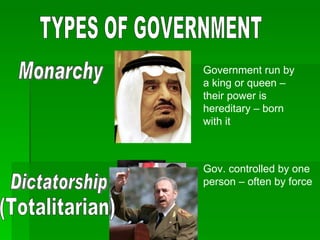 Civics - Chapter 2 | PPT