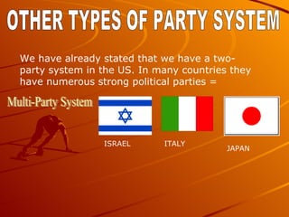 Civics Chapter 22 pp | PPT