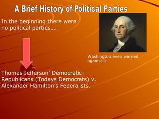 Civics Chapter 22 pp | PPT