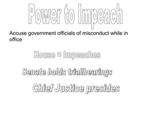 Civics & Economics Chapter 8 | PPT