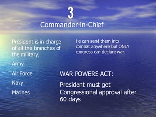 Civics & Economics Chapter 9 | PPT